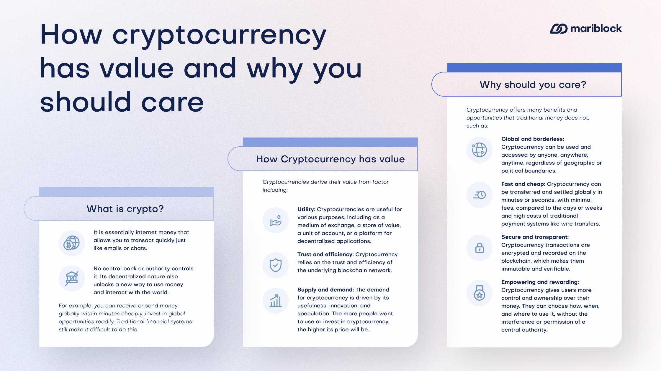 Infographic: How cryptocurrency has value and why you should care